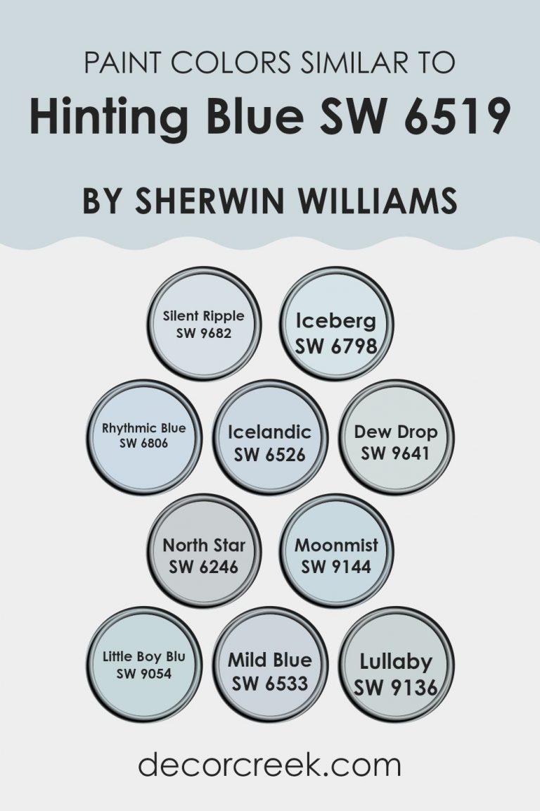 Hinting Blue SW 6519 Paint Color by Sherwin Williams - DecorCreek