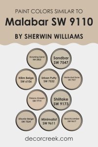 Malabar SW 9110 Paint Color by Sherwin Williams - DecorCreek