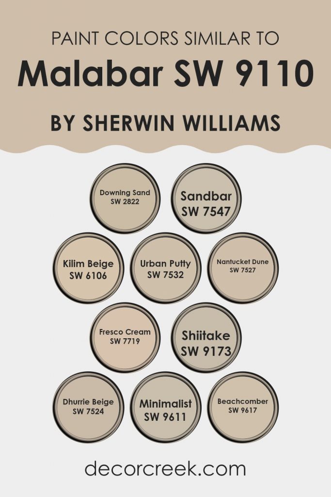 Malabar SW 9110 Paint Color by Sherwin Williams - DecorCreek