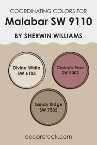 Malabar SW 9110 Paint Color by Sherwin Williams - DecorCreek