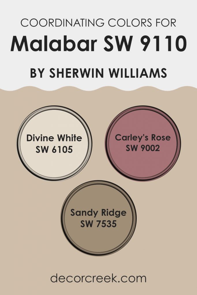 Malabar SW 9110 Paint Color by Sherwin Williams - DecorCreek