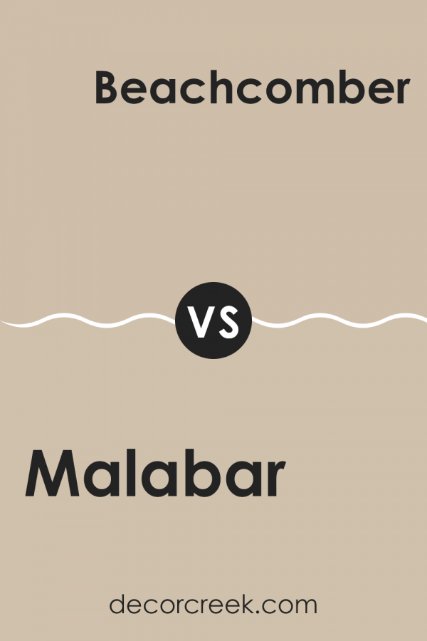 Malabar SW 9110 Paint Color by Sherwin Williams - DecorCreek