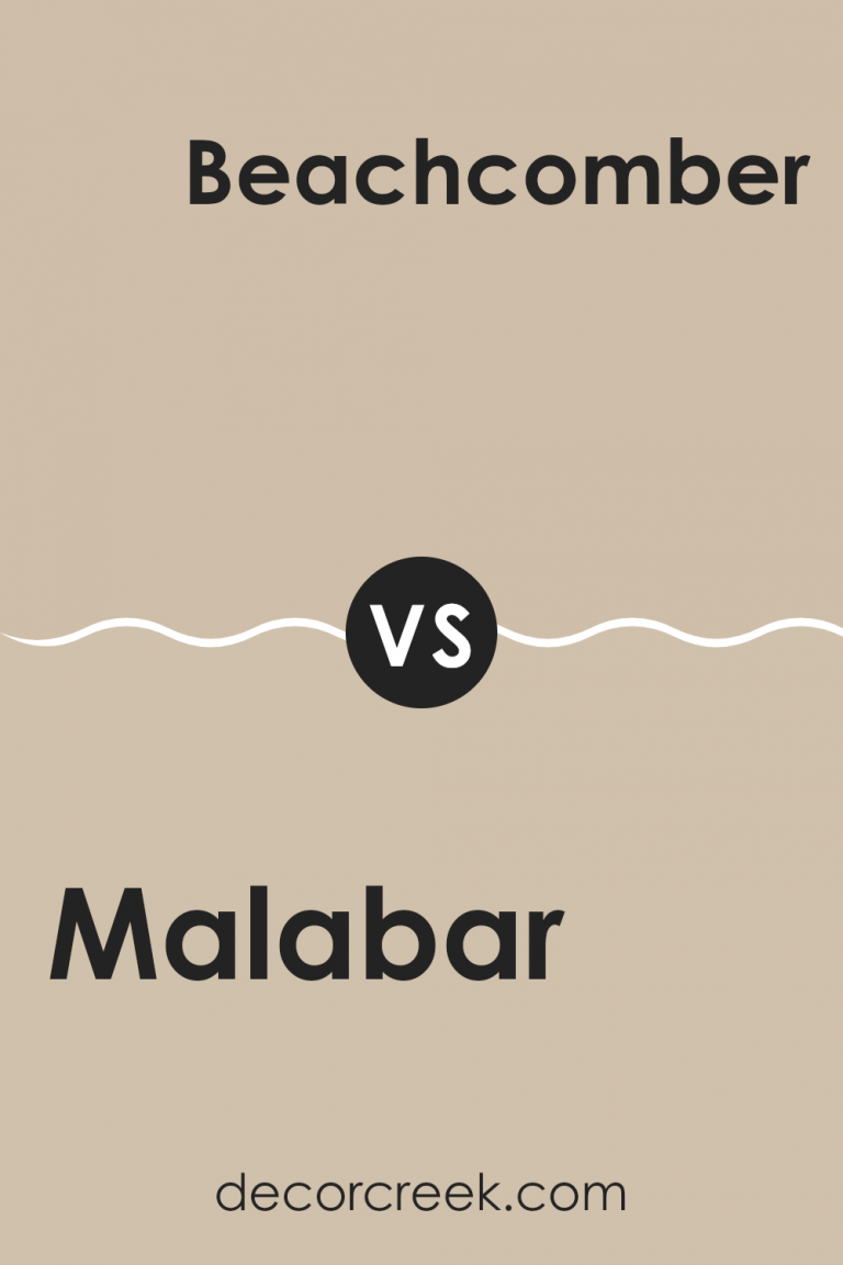 Malabar SW 9110 Paint Color by Sherwin Williams - DecorCreek