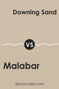 Malabar SW 9110 Paint Color by Sherwin Williams - DecorCreek