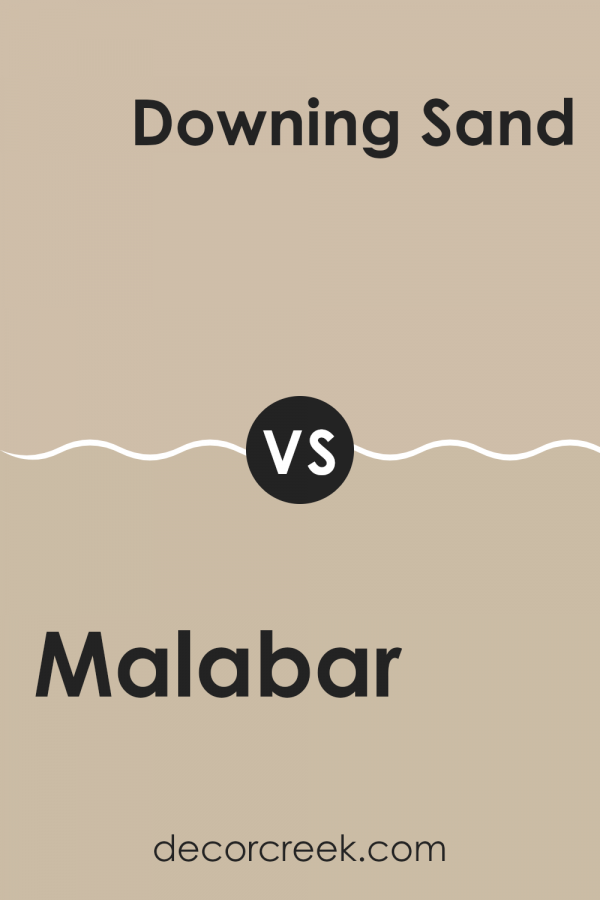 Malabar SW 9110 Paint Color by Sherwin Williams - DecorCreek