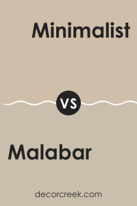 Malabar SW 9110 Paint Color by Sherwin Williams - DecorCreek