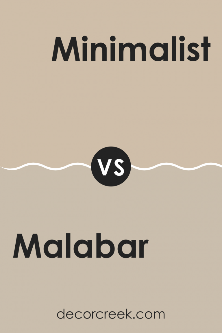 Malabar SW 9110 Paint Color by Sherwin Williams - DecorCreek