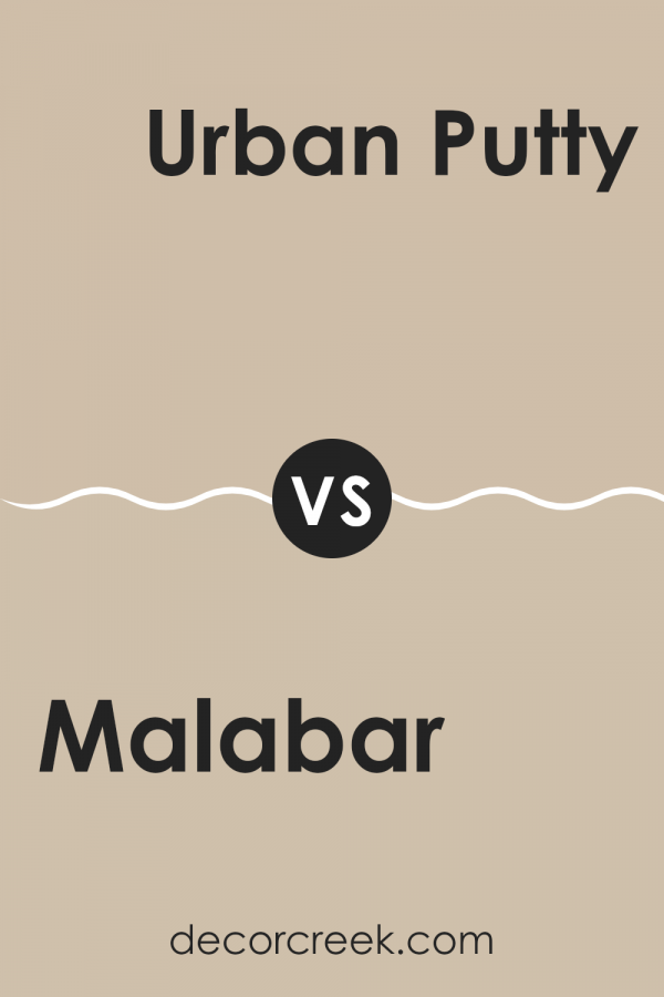 Malabar SW 9110 Paint Color by Sherwin Williams - DecorCreek