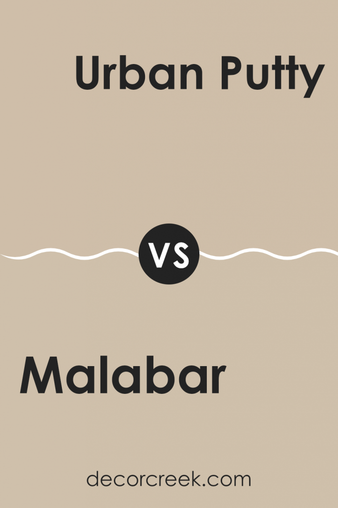 Malabar SW 9110 Paint Color by Sherwin Williams - DecorCreek