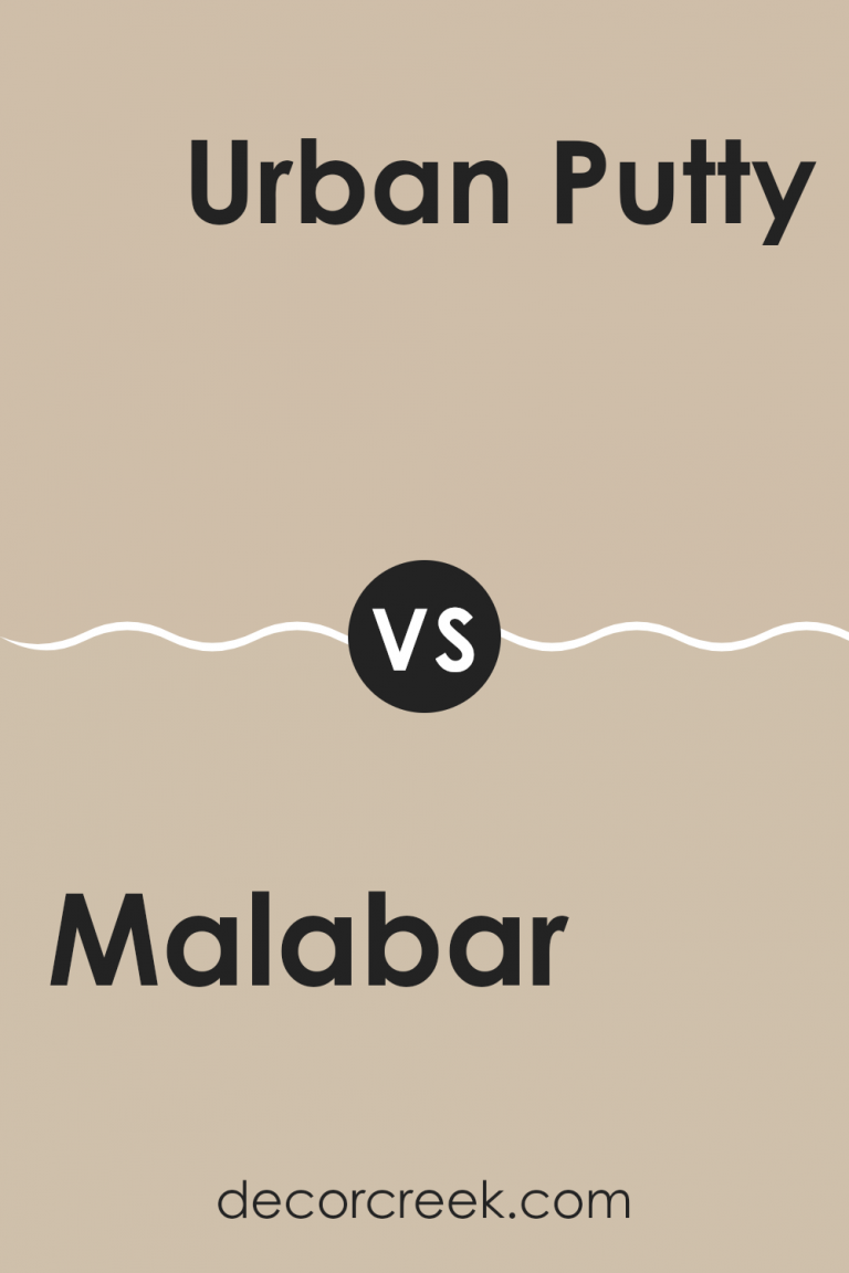 Malabar SW 9110 Paint Color by Sherwin Williams - DecorCreek