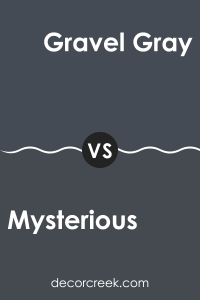 Mysterious AF-565 Paint Color by Benjamin Moore - DecorCreek