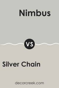 Silver Chain 1472 Paint Color by Benjamin Moore - DecorCreek