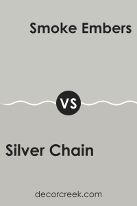 Silver Chain 1472 Paint Color by Benjamin Moore - DecorCreek