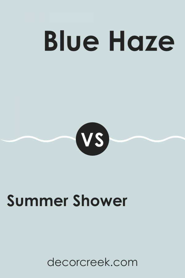 Summer Shower 2135-60 Paint Color by Benjamin Moore - DecorCreek
