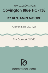 Covington Blue HC-138 Paint Color by Benjamin Moore - DecorCreek