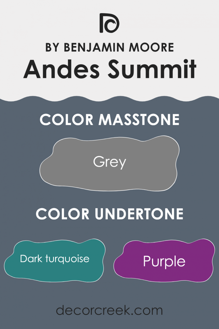 Andes Summit CSP-600 Paint Color by Benjamin Moore - DecorCreek