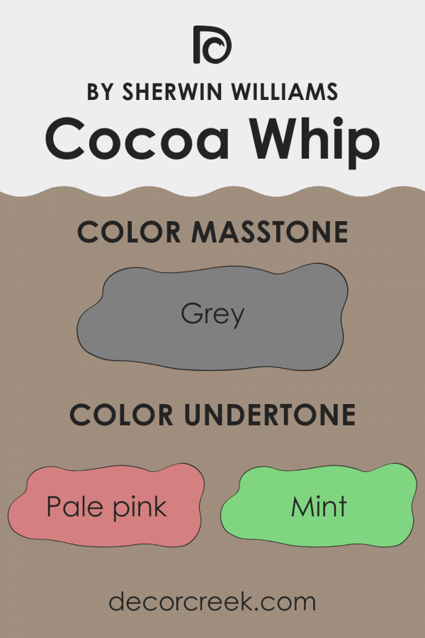 Cocoa Whip SW 9084 Paint Color by Sherwin Williams - DecorCreek