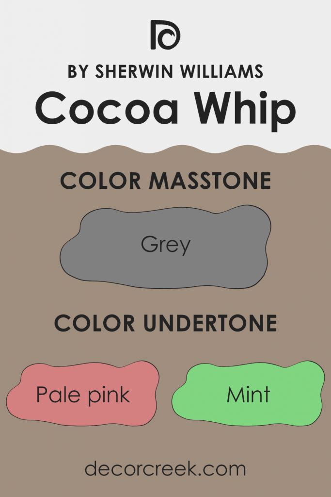Cocoa Whip SW 9084 Paint Color by Sherwin Williams - DecorCreek