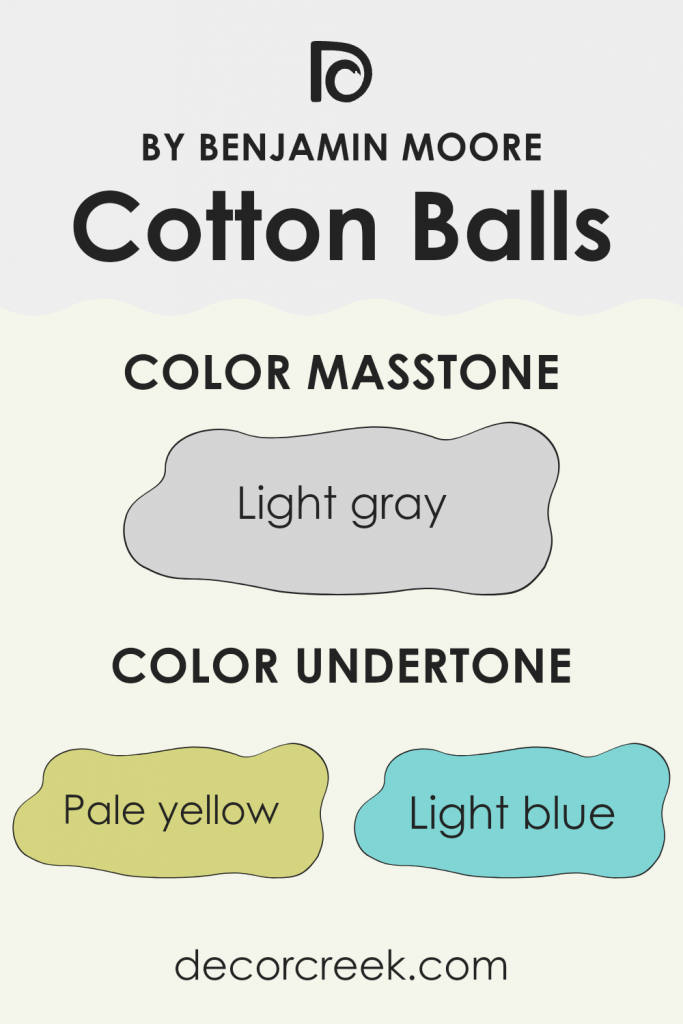Cotton Balls OC-122 Paint Color by Benjamin Moore - DecorCreek