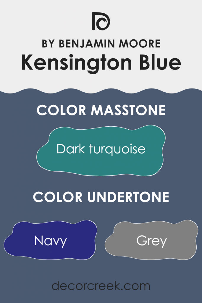 Kensington Blue 840 Paint Color by Benjamin Moore - DecorCreek