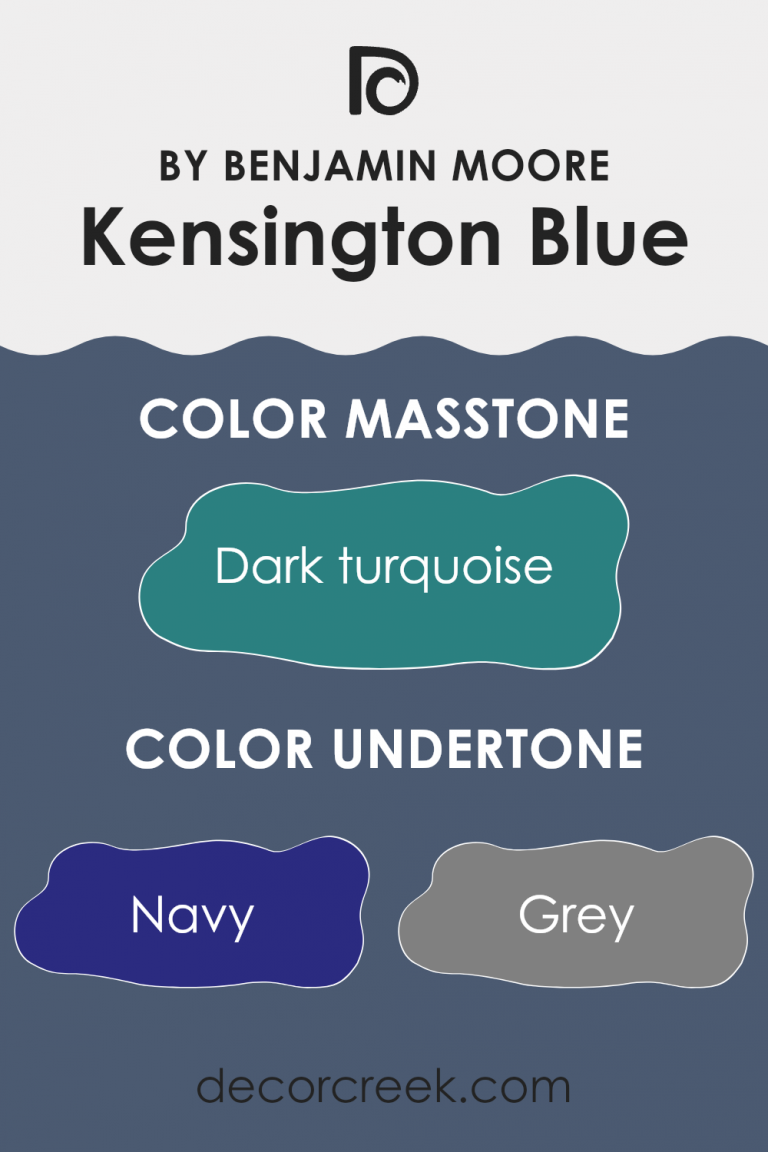 Kensington Blue 840 Paint Color by Benjamin Moore - DecorCreek
