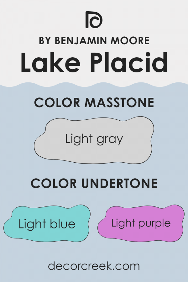Lake Placid 827 Paint Color by Benjamin Moore - DecorCreek