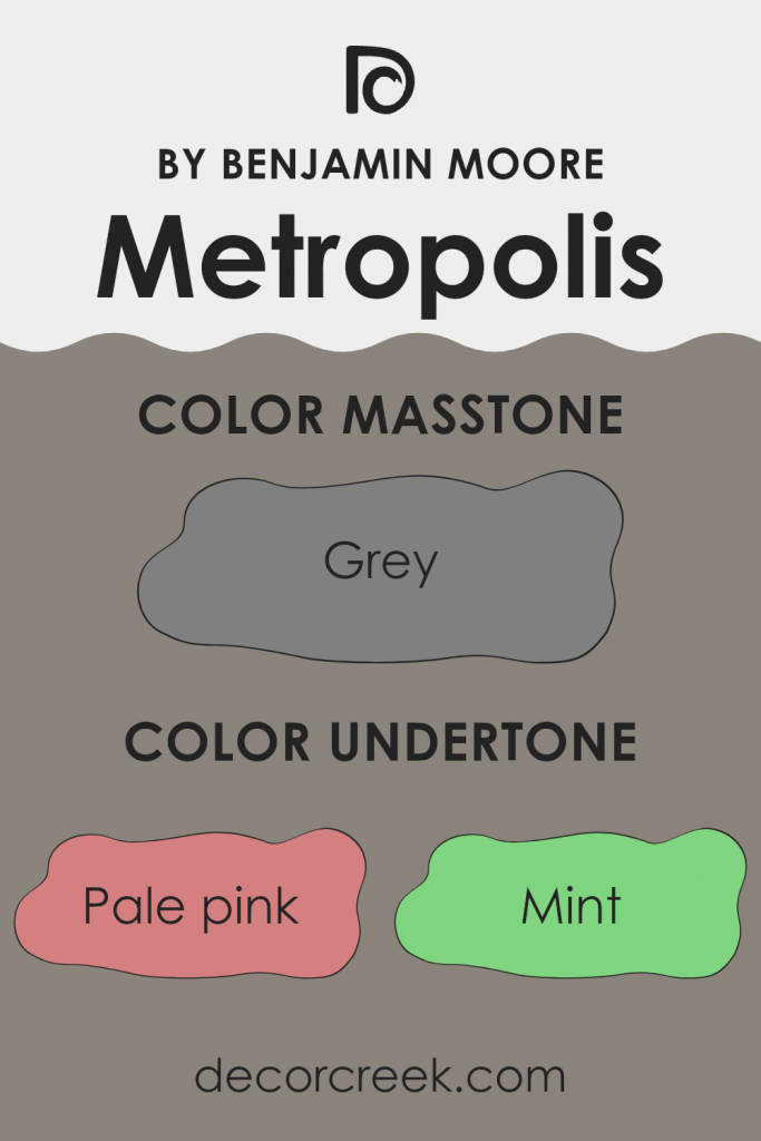 Metropolis CC-546 Paint Color by Benjamin Moore - DecorCreek