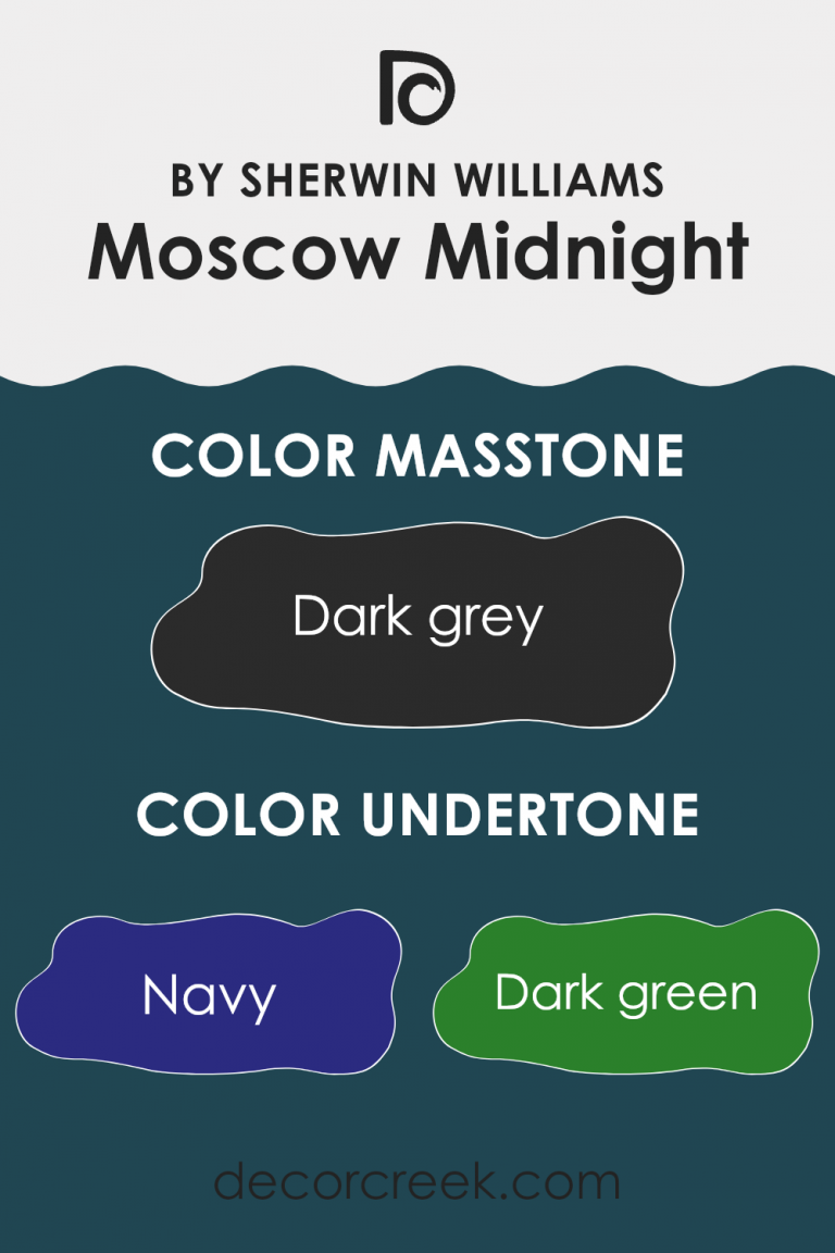 Moscow Midnight SW 9142 Paint Color by Sherwin Williams - DecorCreek