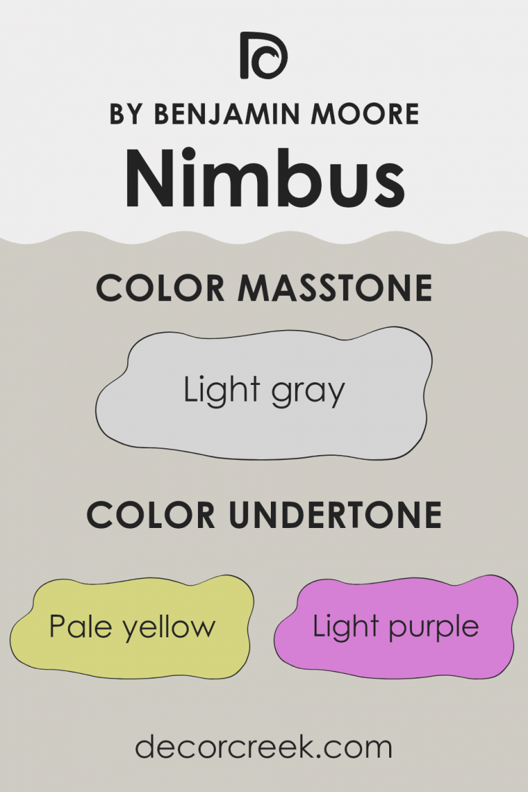 Nimbus 1465 Paint Color by Benjamin Moore - DecorCreek