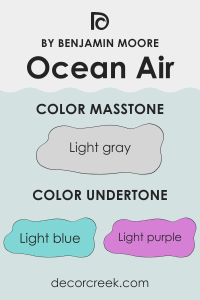 Ocean Air 2123-50 Paint Color by Benjamin Moore - DecorCreek