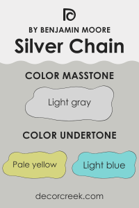 Silver Chain 1472 Paint Color by Benjamin Moore - DecorCreek