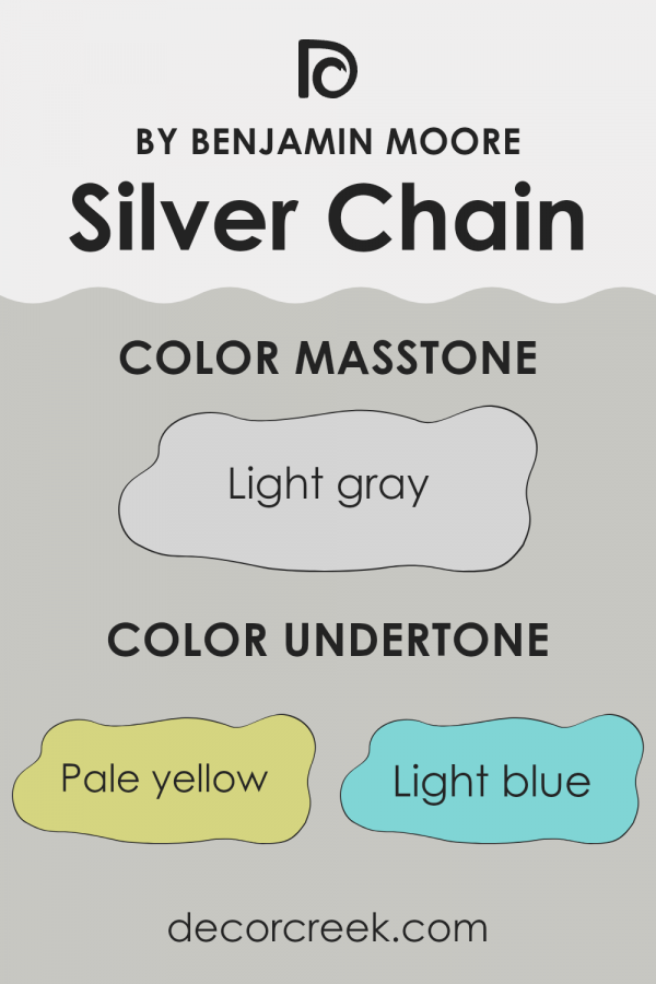 Silver Chain 1472 Paint Color by Benjamin Moore - DecorCreek
