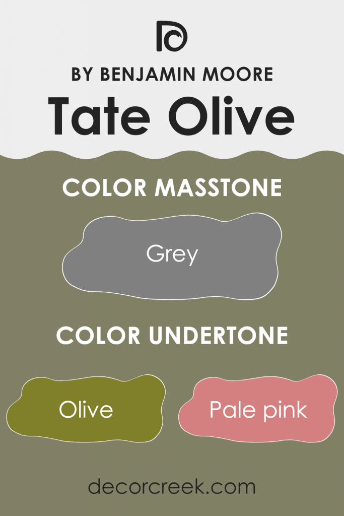 Tate Olive HC-112 Paint Color by Benjamin Moore - DecorCreek