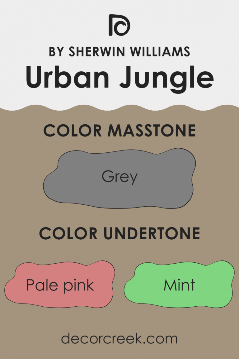Urban Jungle SW 9117 Paint Color by Sherwin Williams - DecorCreek