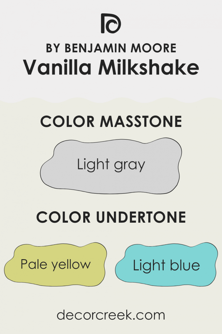Vanilla Milkshake OC-59 Paint Color by Benjamin Moore - DecorCreek