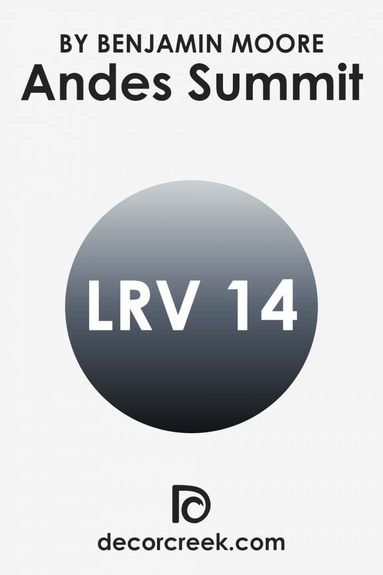 Andes Summit CSP-600 Paint Color by Benjamin Moore - DecorCreek