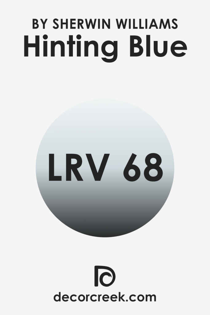 Hinting Blue SW 6519 Paint Color by Sherwin Williams - DecorCreek