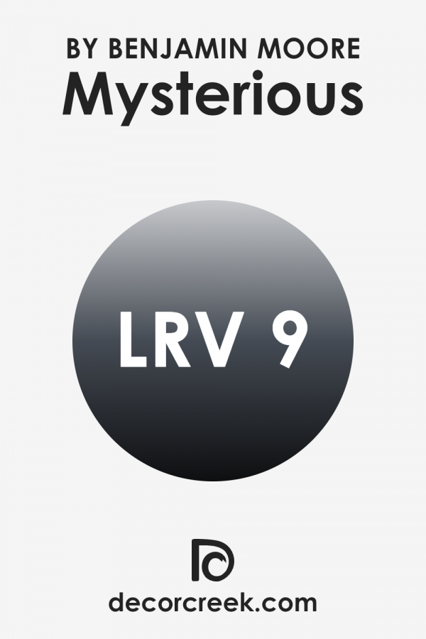 Mysterious AF-565 Paint Color by Benjamin Moore - DecorCreek