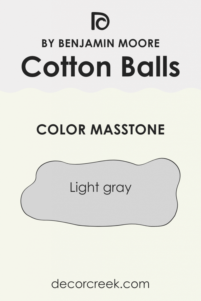 Cotton Balls OC-122 Paint Color by Benjamin Moore - DecorCreek