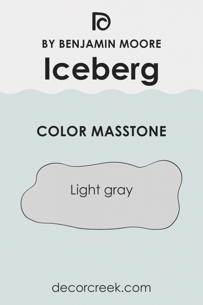 Iceberg 2122-50 Paint Color by Benjamin Moore - DecorCreek