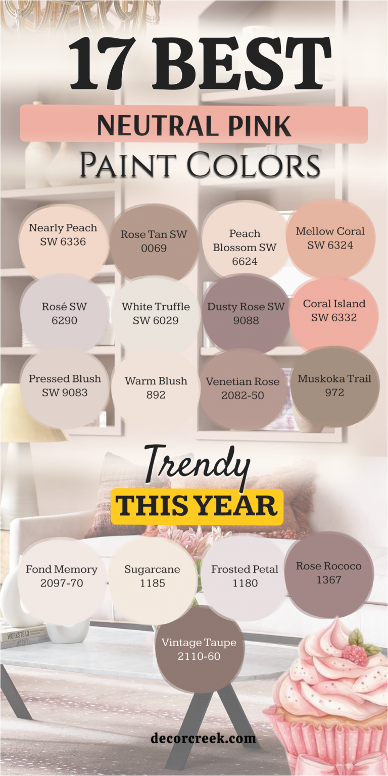17 Picks for the Best Neutral Pink Paint Colors in 2026