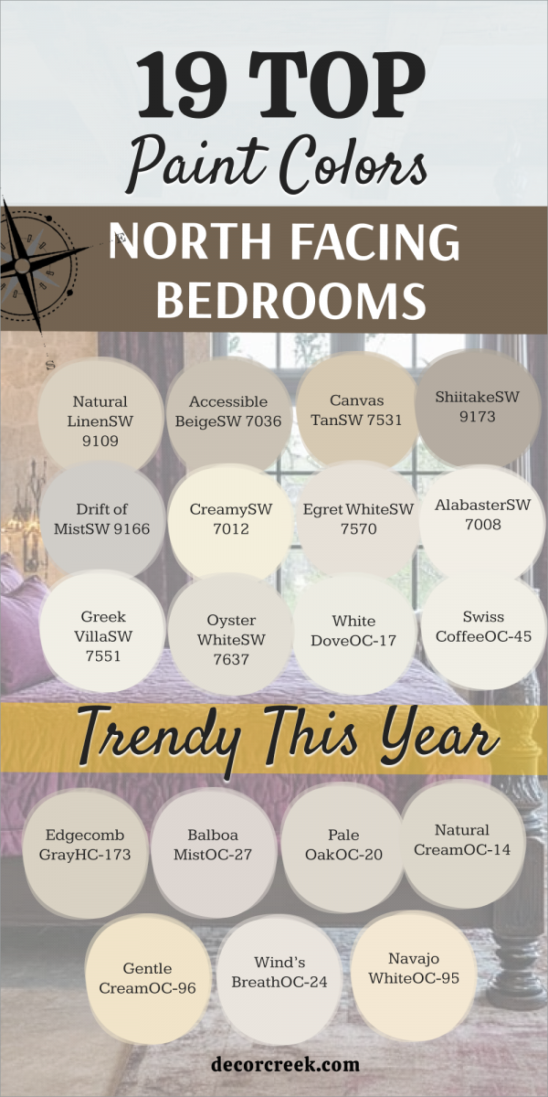 19 Best Paint Colors for North Facing Bedrooms – Cozy and Light ...