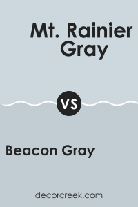 Beacon Gray 2128-60 Paint Color by Benjamin Moore - DecorCreek