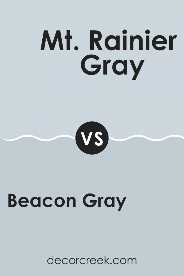 Beacon Gray 2128-60 Paint Color by Benjamin Moore - DecorCreek