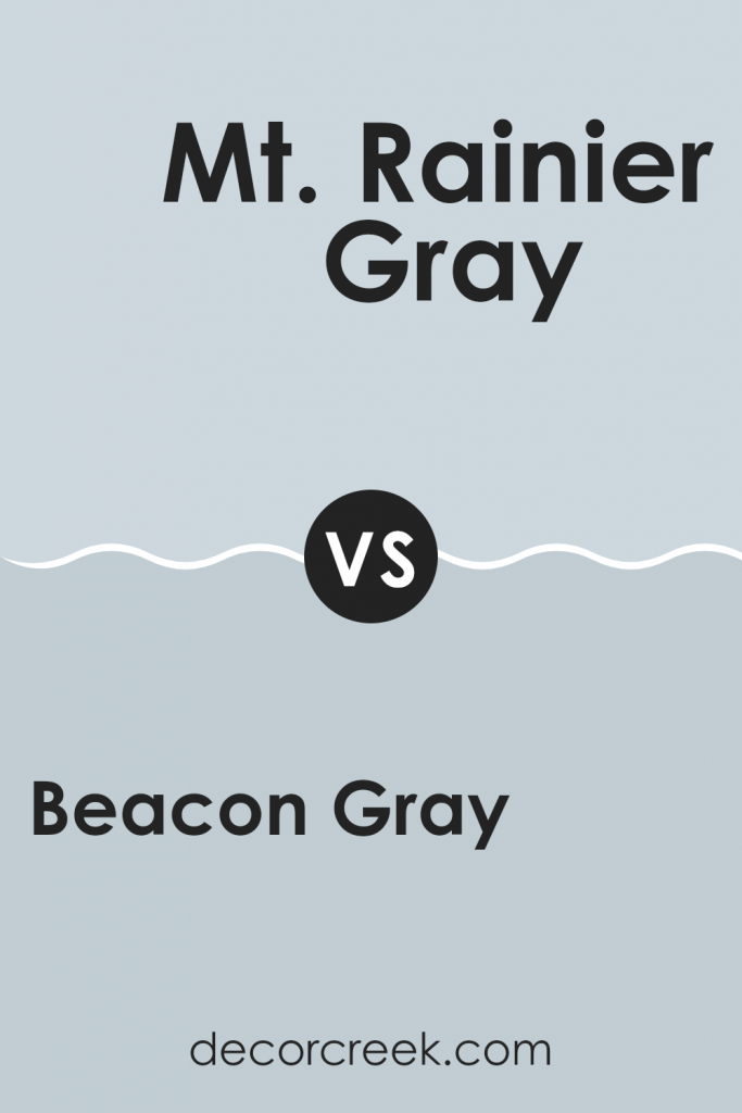 Beacon Gray 2128-60 Paint Color by Benjamin Moore - DecorCreek
