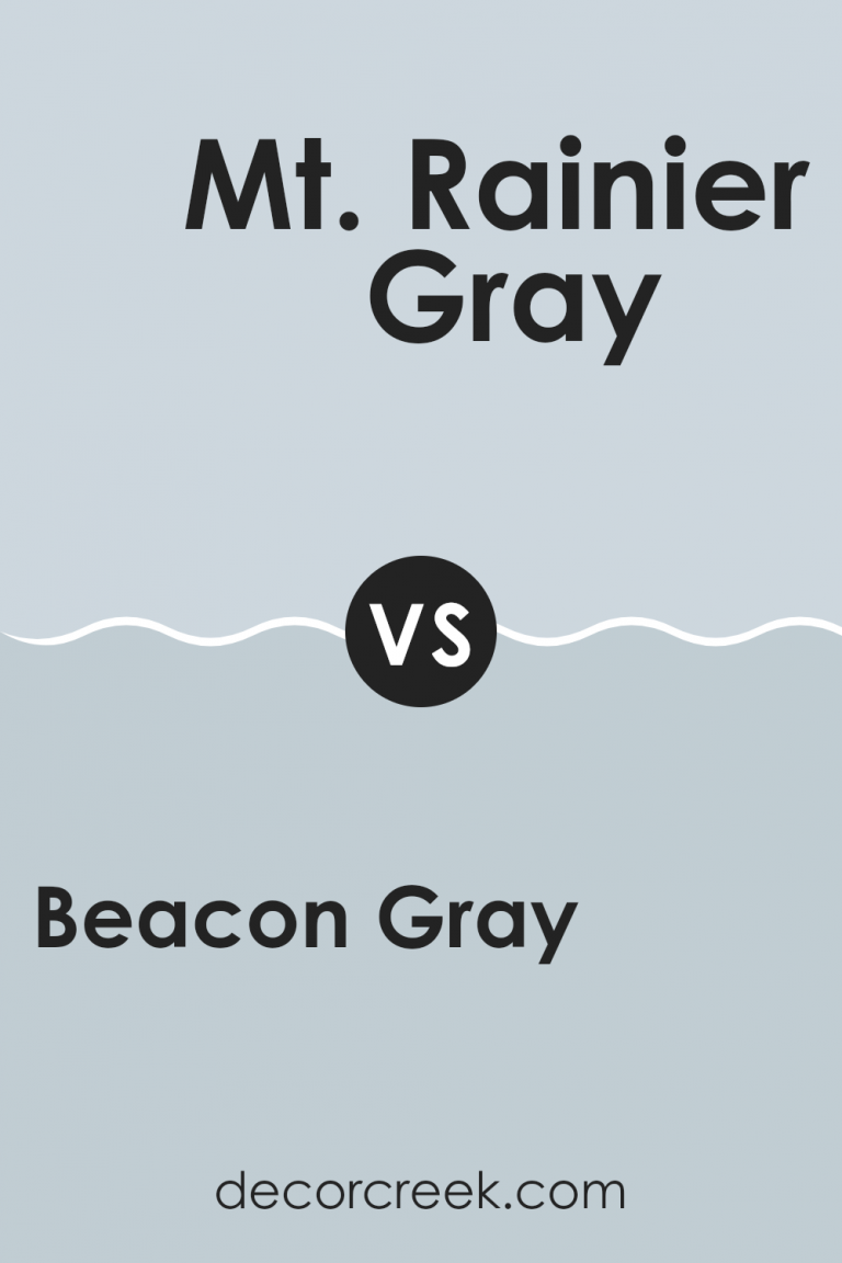 Beacon Gray 2128-60 Paint Color by Benjamin Moore - DecorCreek