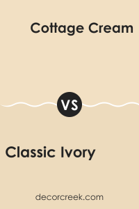 Classic Ivory SW 0051 Paint Color by Sherwin Williams - DecorCreek