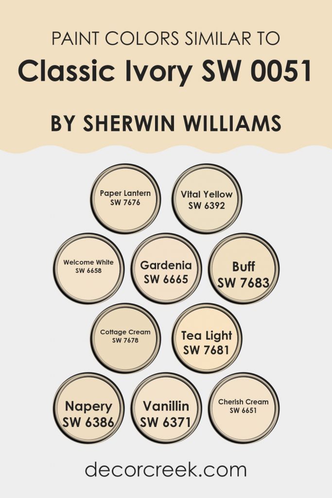 Classic Ivory SW 0051 Paint Color by Sherwin Williams - DecorCreek