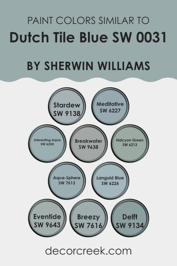 Dutch Tile Blue SW 0031 Paint Color by Sherwin Williams - DecorCreek