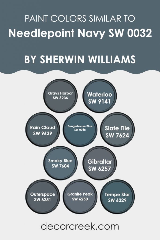 Needlepoint Navy SW 0032 Paint Color by Sherwin Williams - DecorCreek